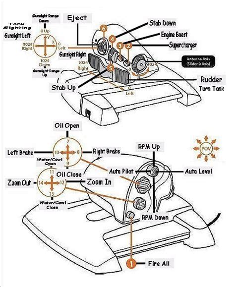 How Do I Map Controls Technical Issues And Bug Reports Il Sturmovik Forum