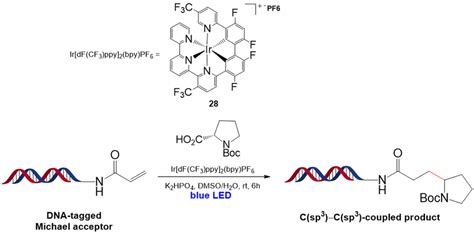 On Dna Decarboxylative Alkylation Of α Amino Acids Using An Ir Based