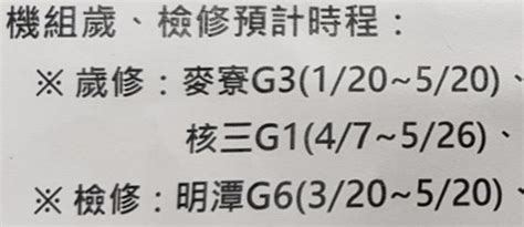 「麥寮3號未如預期」遭台塑怒轟 台電：感謝都來不及 自由財經