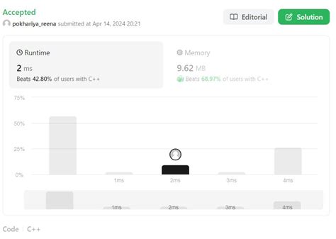 Reena Pokhariya On Linkedin Codingchallenge Day14 Binarytodecimal 30daysofcodewithtcp2024