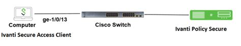 Ivanti Policy Secure 8021x Authentication Configuration Guide