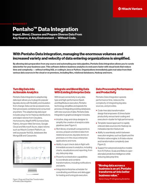 Pentaho Data Integration Datasheet Pdf Databases Apache Hadoop