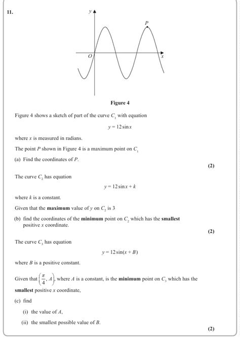 Figure Shows A Sketch Of Part Of The Curve StudyX