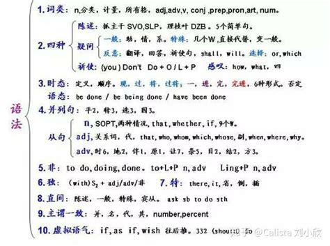 最全英文语法结构图让语法知识一目了然 知乎
