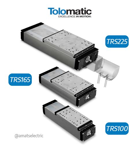 Actuadores Electromecánicos Tolomatic