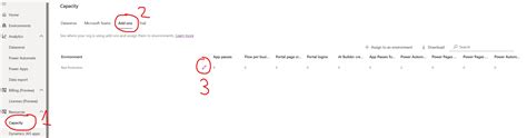 Unattended Licence Of Power Automate Issue Power Platform Community