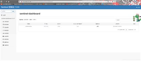 Docker安装sentinel的超简单步骤sdocker Sentinel Csdn博客