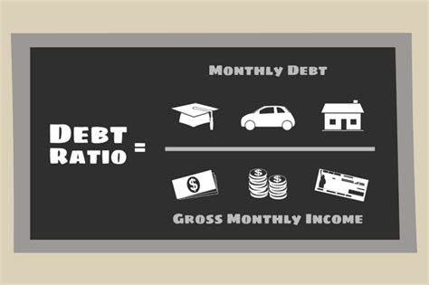 FHA Requirements Debt Guidelines
