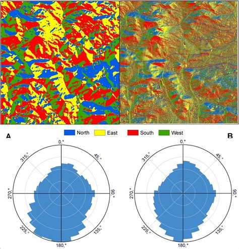 Spatial Distribution And Aspect Map Derived From Topo Dem A And