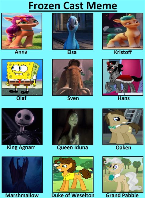 Frozen Cast Meme Skymation2415 New Style By Sophiamarieb On Deviantart