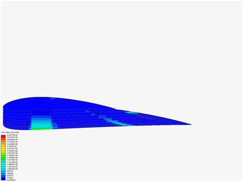 Fixed Wing Fed By Balantispat Simscale