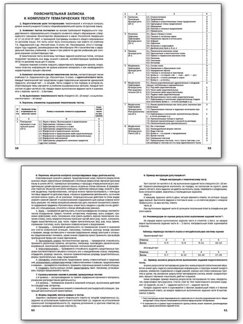 Тематические тесты «Русский язык для 5 класса купить онлайн Вако