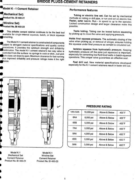 Botil Cement Retainer Pdf