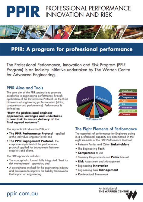 Ppir A Program For Professional Performance Engineers Australia