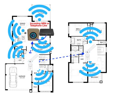 Wi Fi Not Reaching Every Part Of Your House Small Business IT Support South Western Australia