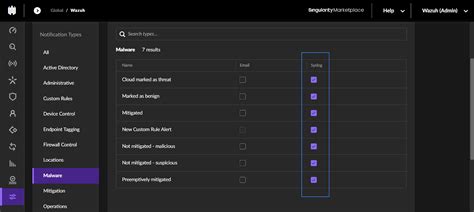 Integrating SentinelOne XDR With Wazuh Wazuh