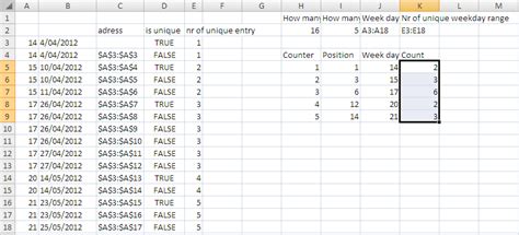 excel count number of unique distinct row in range with condition