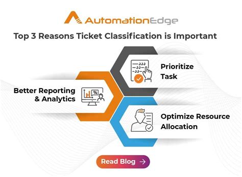 How Automation Simplifies It Ticket Classification Automationedge