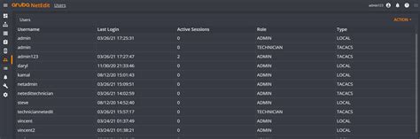 Aruba NetEdit Released Wired