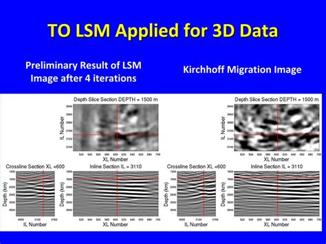 Ppt Least Squares Migration Of Japex Data And Pemex Data Powerpoint Presentation Id3384326