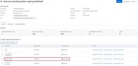 Remediate Non Compliant Resources By Using Mns Topics Cloud Config Alibaba Cloud