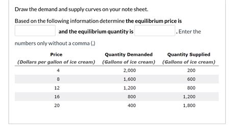 Solved Quantity Of Output Total Cost 0 100 170 2 220 3 Chegg Com
