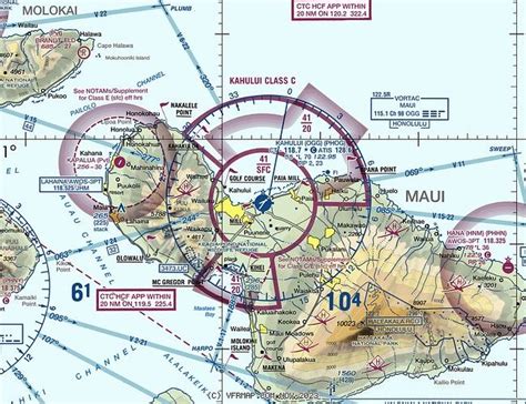 [phog] Aviation Impact Reform