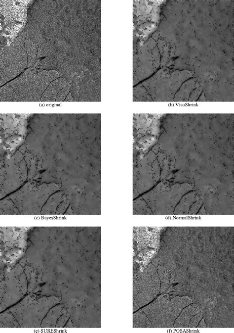 New Wavelet Based Superresolution Algorithm For Speckle Reduction In