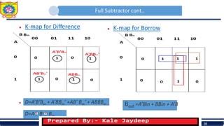 Adder And Subtractor PDF