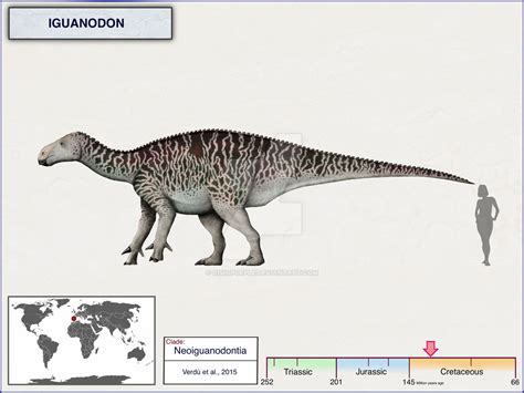 Iguanodon By Cisiopurple On Deviantart