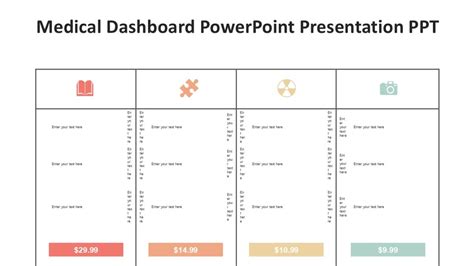 Medical Dashboard PowerPoint Presentation PPT PPTUniverse