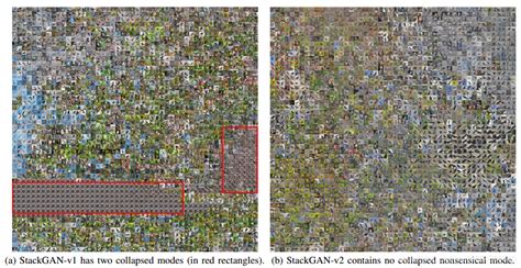 对抗生成网络学习（十六）——stackgan利用文字生成鸟类图片tensorflow实现（未完待续） Csdn博客