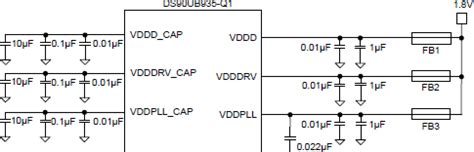 DS90UB935 Q1 Minimum Bypass Capacitance Interface Forum Interface TI E2E Support Forums