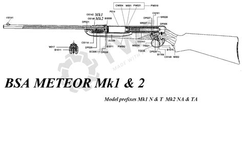 Bsa Meteor Mk 1