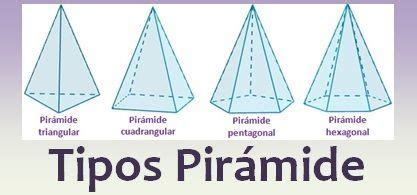 Figuras Geometricas Piramides Con Nombres Imagui The Best Porn Website
