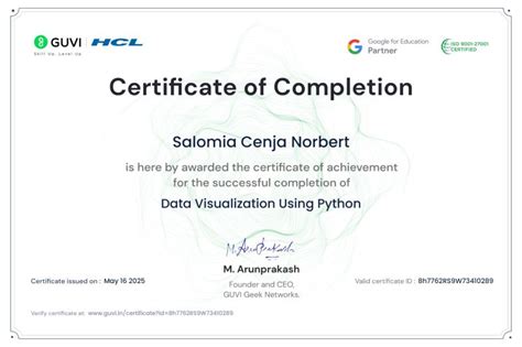 Datavisualization Python Matplotlib Seaborn Bokeh Learningjourney