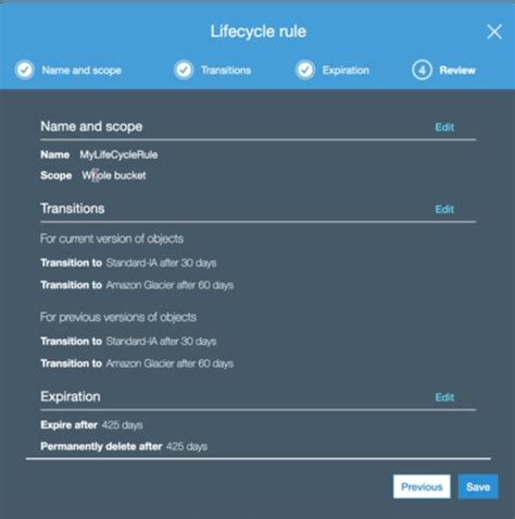 Aws S3 Overview Key Features And Uses S Square