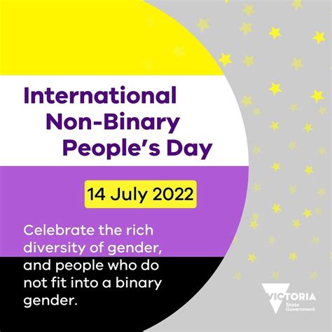 Commission For Gender Equality In The Public Sector Vic On Linkedin