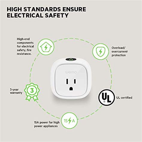 Wemo Insight Smart Plug With Energy Monitoring Wifi Enabled Control