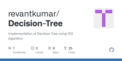 github revantkumar decision tree implementation of decision tree using id3 algorithm