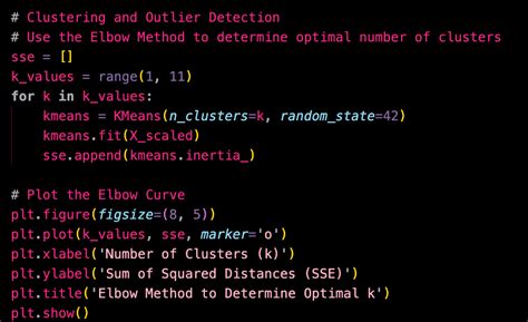 Analyzing The Role Of Outlier Countries In Global Happiness Patterns By Gabi Inst414 Data