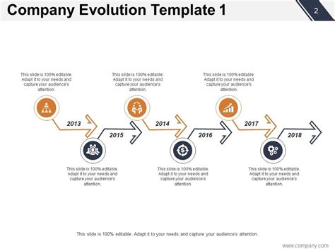 Evolution Slide Template