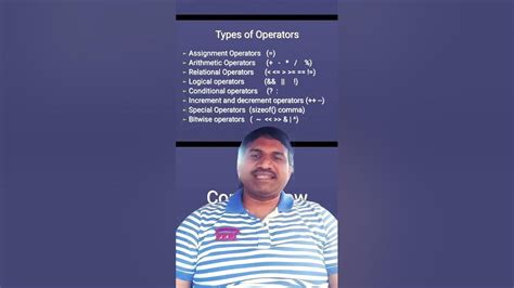 Operators Definition And Types Of Operators Unary Binary Ternary Youtube