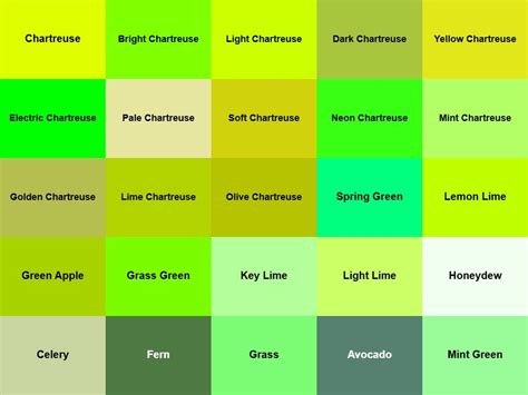 Best 12 Shades Of Chartreuse 25 Chartreuse Colors With Hex Codes Artofit