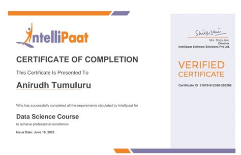 Datascience Machinelearning Powerbi Dataanalytics Learningjourney Careergrowth Ai