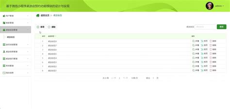 Python课程设计项目基于python实现的django微信小程序桌游店预约功能模块 含文档ppt源码等 Csdn博客