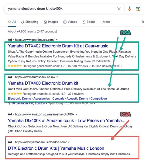 Google Dynamic Search Ads DSA The Good The Bad How To Use Them