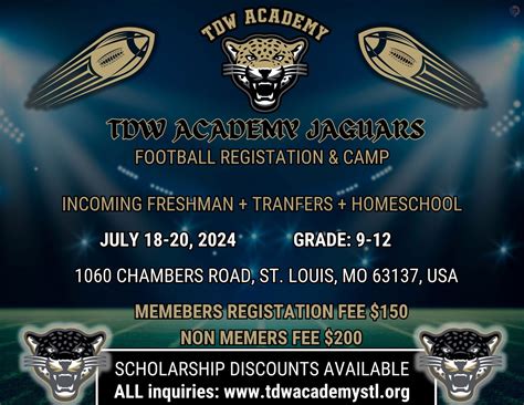Jaguars Athletics Tdw Academy