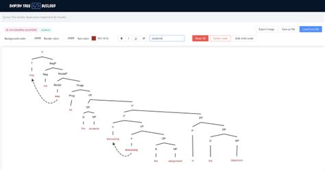 Develop Syntax Tree Drawing Application With Canvas Konva Js Angular