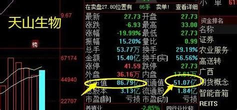 豫金刚石：妖股，一天暴涨50，打了一场聪明资金之战！ 知乎